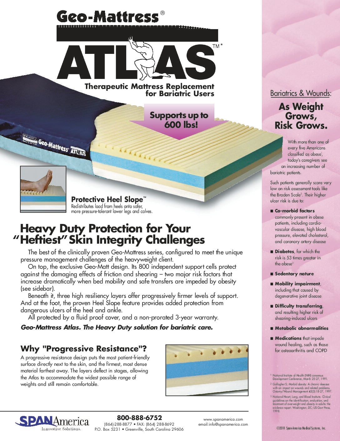 Geo-Mattress® Atlas™ - Transfer Master